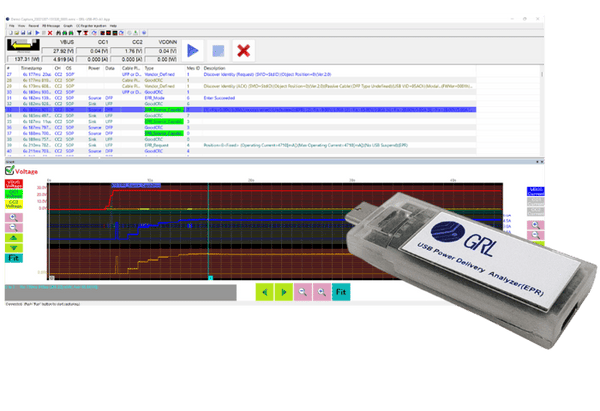 USB Type-C® Power Delivery Performance Analyzer (GRL-USB-PD-A1-EPR ...